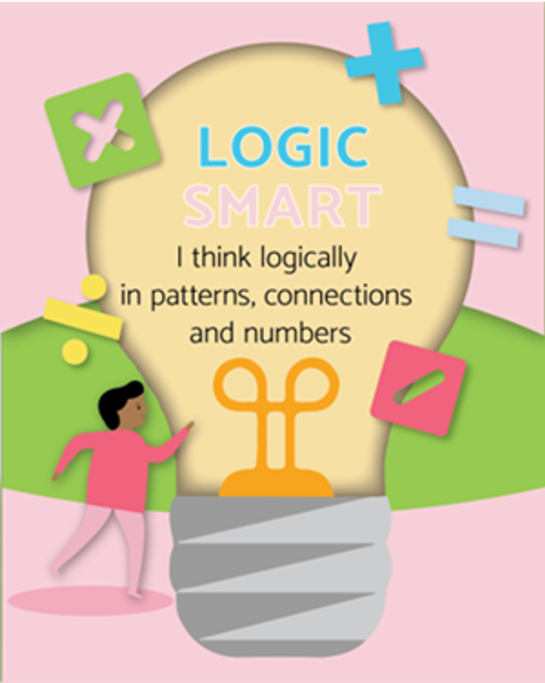 Kids Learning Made Fun at Play 'N' Learn